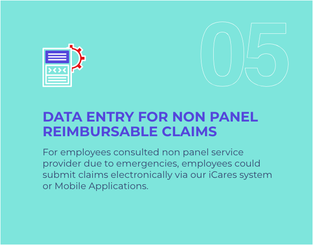 MiCare Sdn Bhd - Services